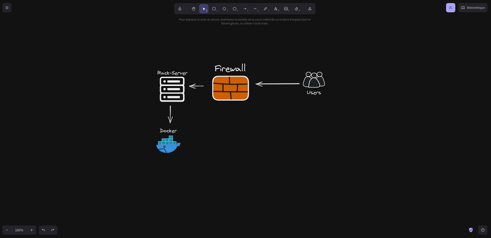 Installer Excalidraw avec Docker