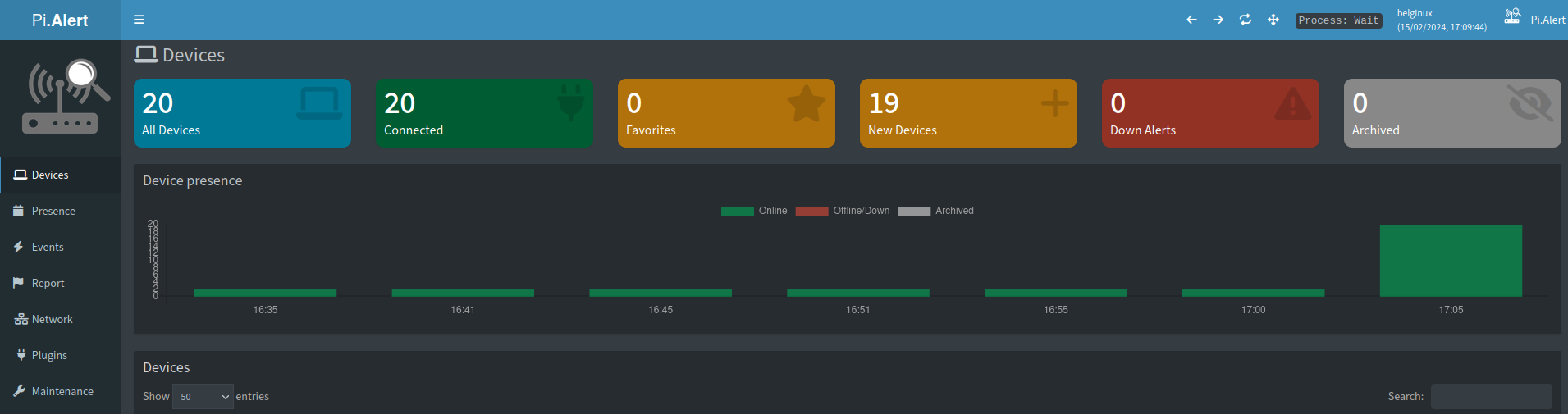 Installer NetAlertX avec Docker